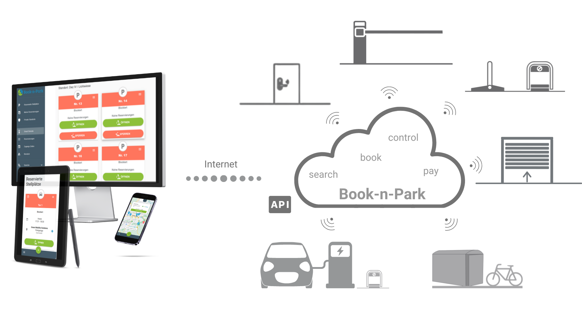 Home - Green Mobility Solutions GmbH
